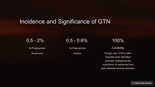 Case Report on Invasive Mole. Gestational Trophoblastic Neoplasia (GTN ...