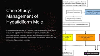 Case Report on Invasive Mole. Gestational Trophoblastic Neoplasia (GTN ...