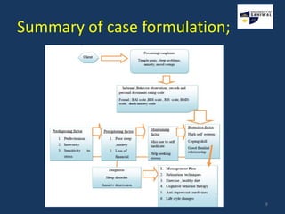 case report of client in psychology | PPTX