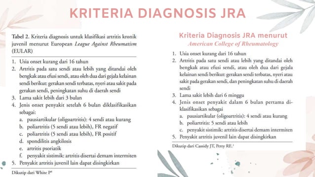 case report JRA | PPTX