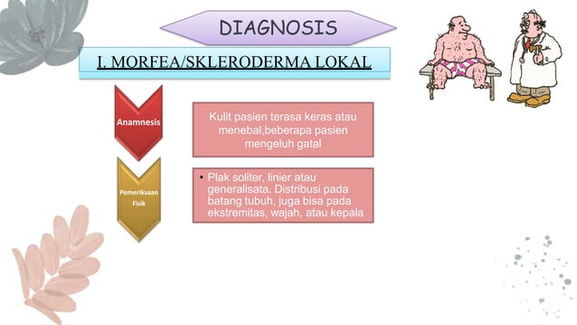 case report JRA | PPTX