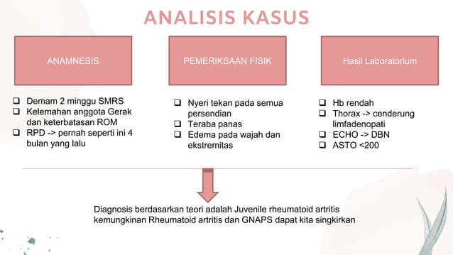 case report JRA | PPTX