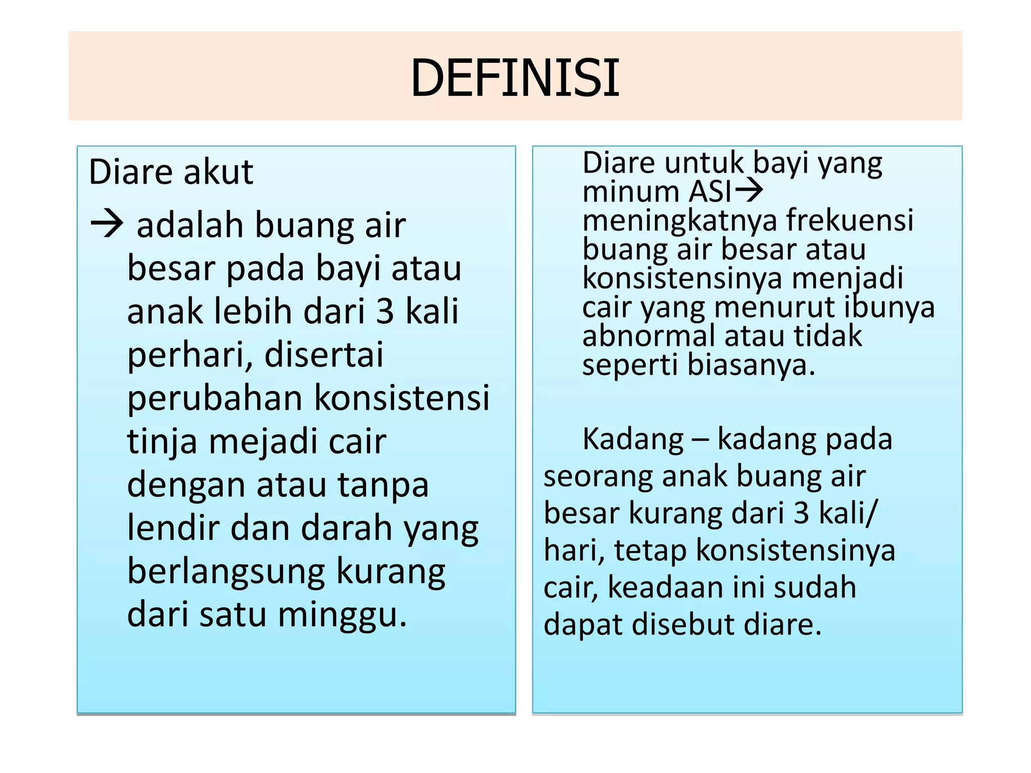 Case Report diare Akut Dehidrasi Ringan Sedang ppt | PPTX