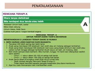Terapi Dehidrasi Ringan Sedang - Perumperindo.co.id