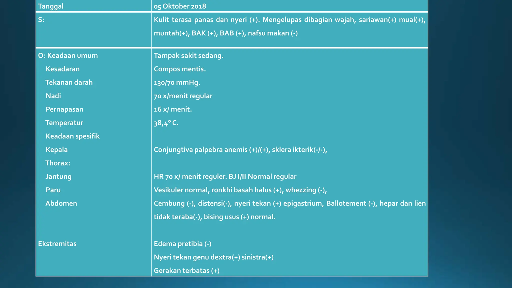 CASE REPORT Lupus Eritematosus Sistemik (Systemic lupus erythematosus ...