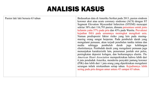 STEMI case report Infark myocardia eleva | PPTX