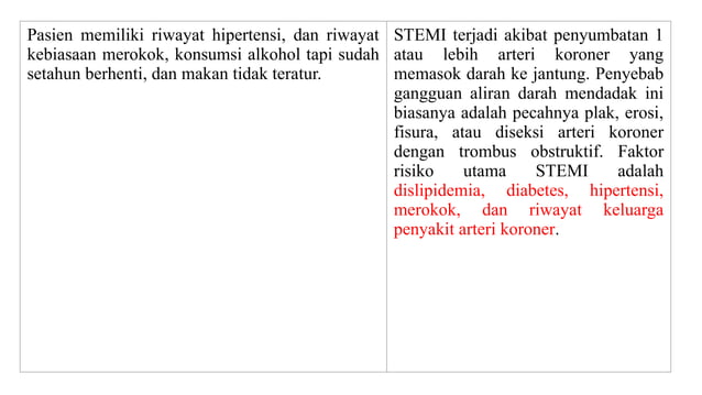 STEMI case report Infark myocardia eleva | PPT