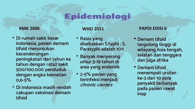 Case Report Typhoid Fever | PPT