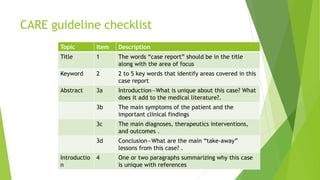 Case Report Writing | PPTX