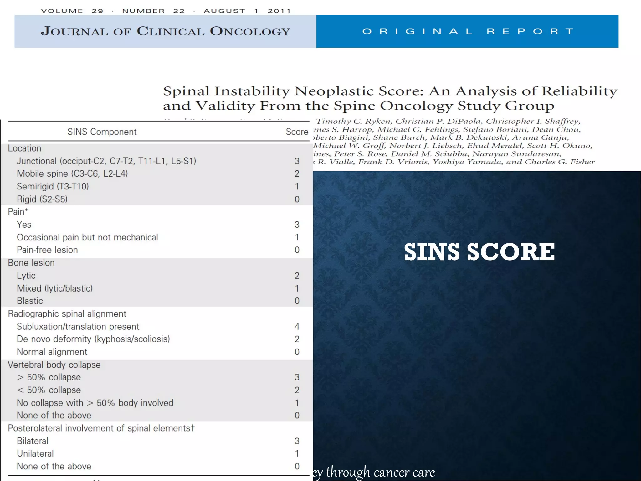 radiation for pituitary tumors & radiation for spinal cord compression ...