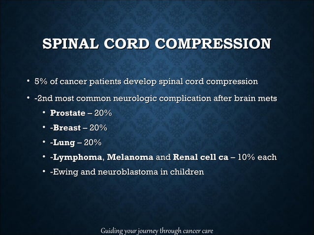 radiation for pituitary tumors & radiation for spinal cord compression ...
