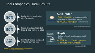 CA Service Virtualization | PDF