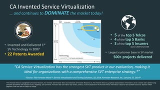 CA Service Virtualization | PDF