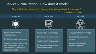 CA Service Virtualization | PDF