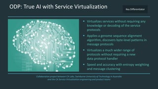 CA Service Virtualization | PDF