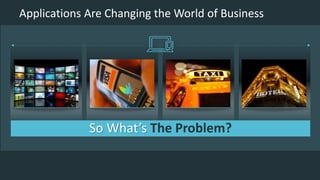 CA Service Virtualization | PDF