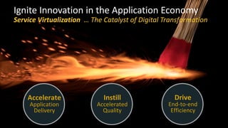 CA Service Virtualization | PDF