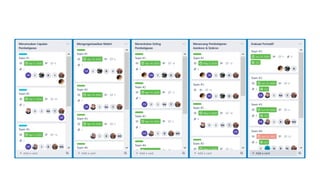 Cases-based-Team-based-Project-dan-Contoh-Cuplikan-RPS5.pdf