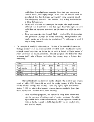 Case Study , Material management | DOCX