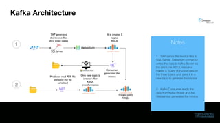 Kafka Case by getting data from SAP | PDF