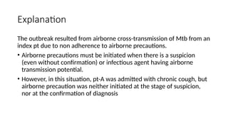 Case scenario-transmission precautions.pptx