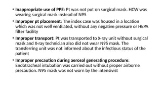 Case scenario-transmission precautions.pptx