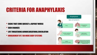Case scenarios in basic life support for resusciation | PPTX