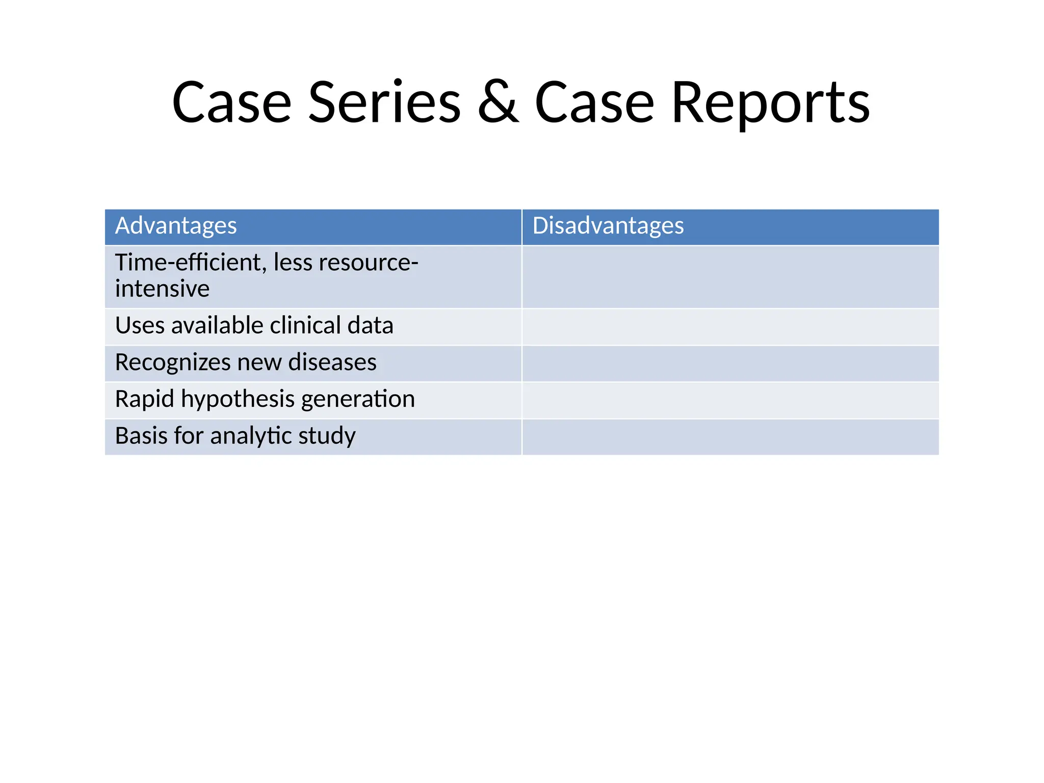 Case_Series_and_Reports_Table_Fixed.pptx