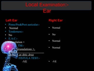 Case series otogenic brain abcess | PPT