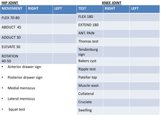 SCHEME OF CASE TAKING IN AYURVEDA AND MODERN 1 | PPTX