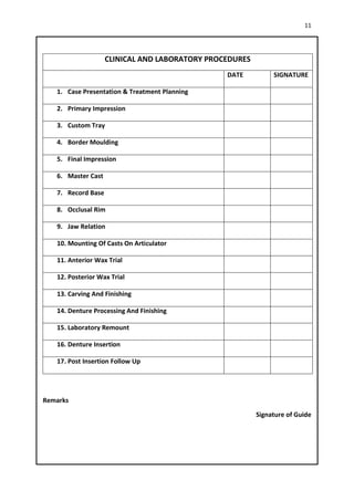 Case sheet for complete denture patients | PDF