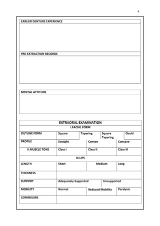 Case sheet for complete denture patients | PDF
