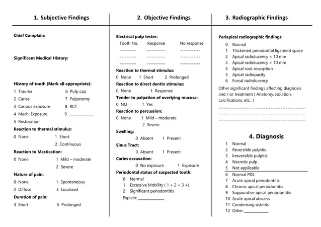 Case Sheet of Endodontics | PDF