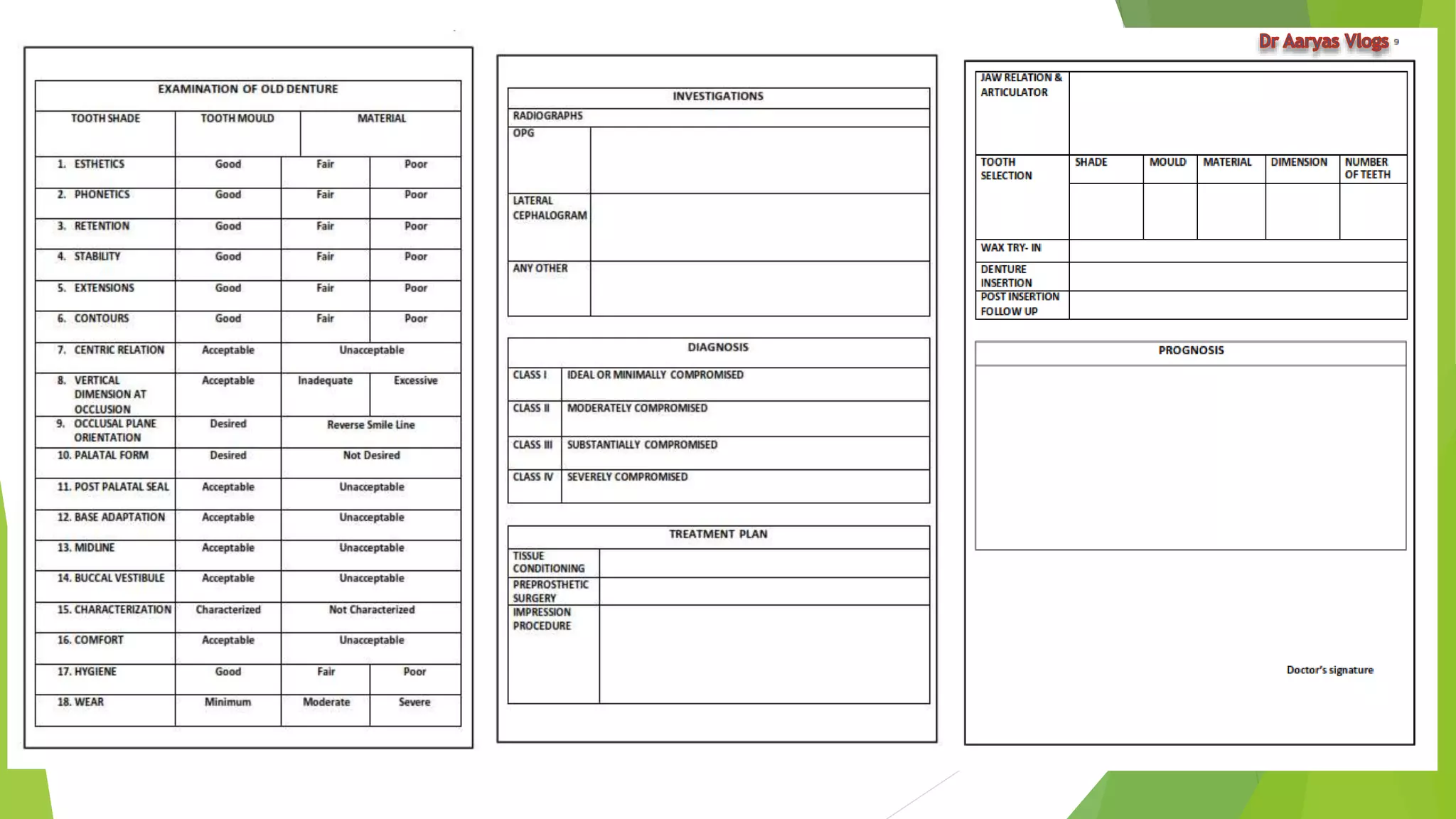 Case sheet for completely edentulous patients | PPTX