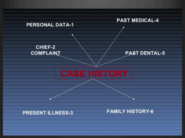 Dental Case Sheet | PDF