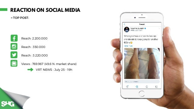 Inside the Philippe Gilbert crash - Sporthouse Group