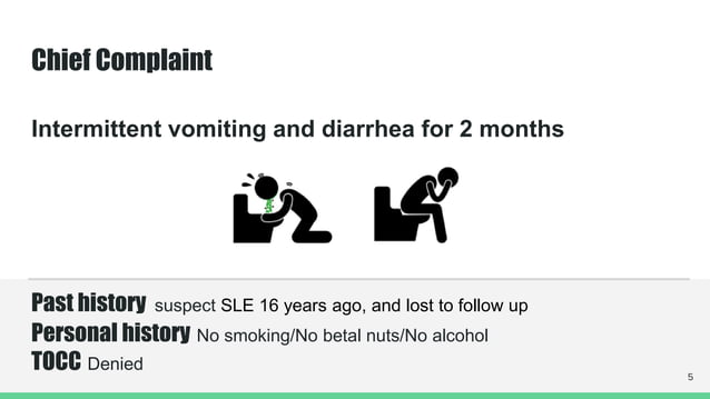 Case Systemic Lupus Erythematosus Enteritis | PPT