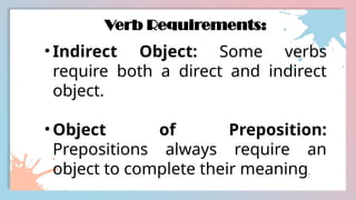CASES OF PERSONAL PRONOUN_Power Point Presentation | PPTX | Programming Languages | Computing