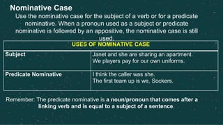 Cases of Pronouns :Uses of cases.pptx