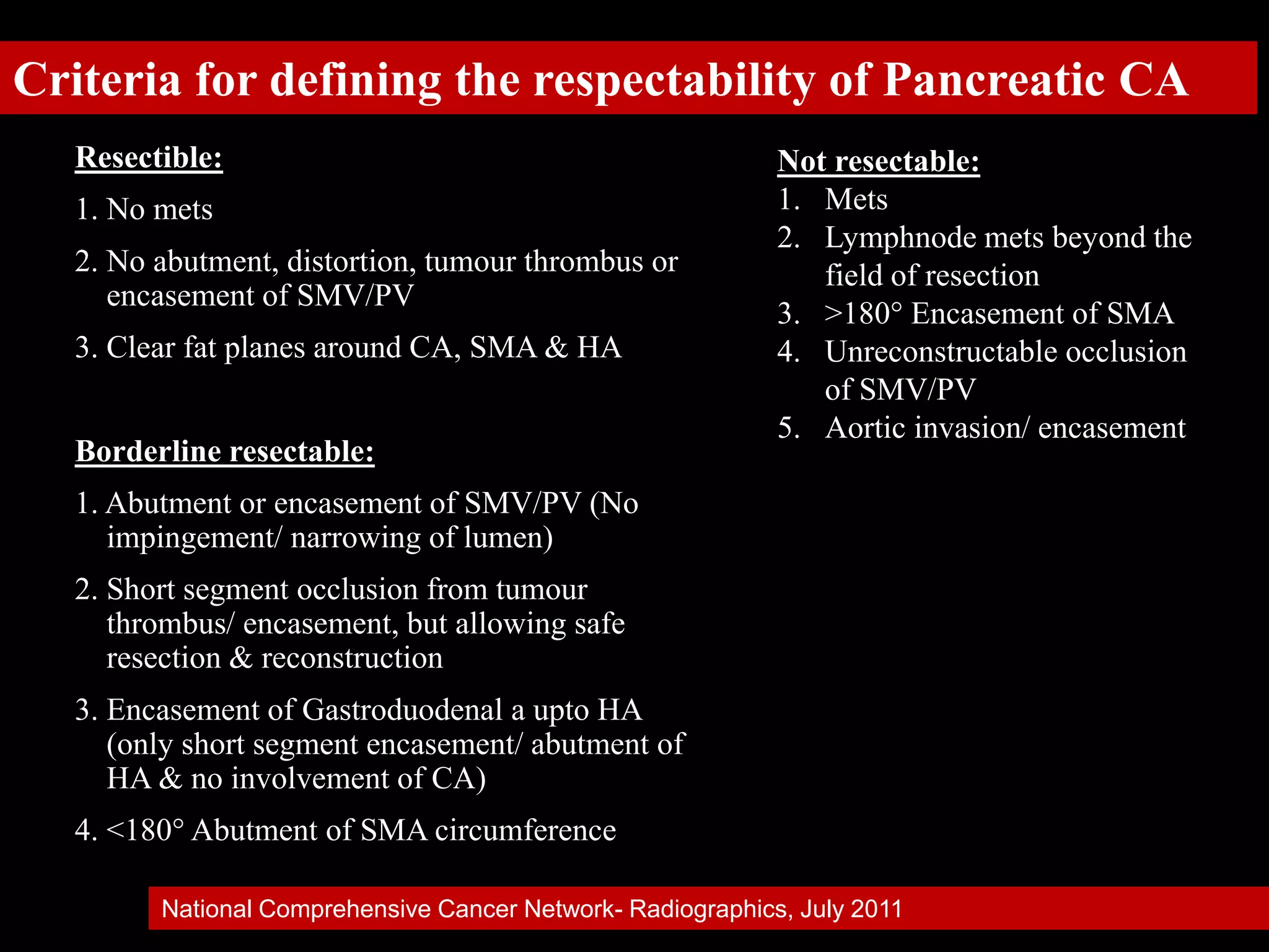 Spen Pancrease Case Pptx 7247