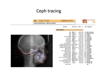 Cases Presentation Template ABO.pptx