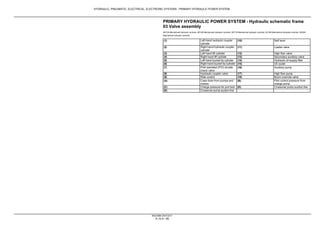 Case SR175 Skid Steer Loader Electronics Service Manual | PDF