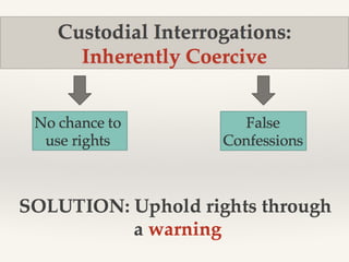 Case Studey For English Class Pdf