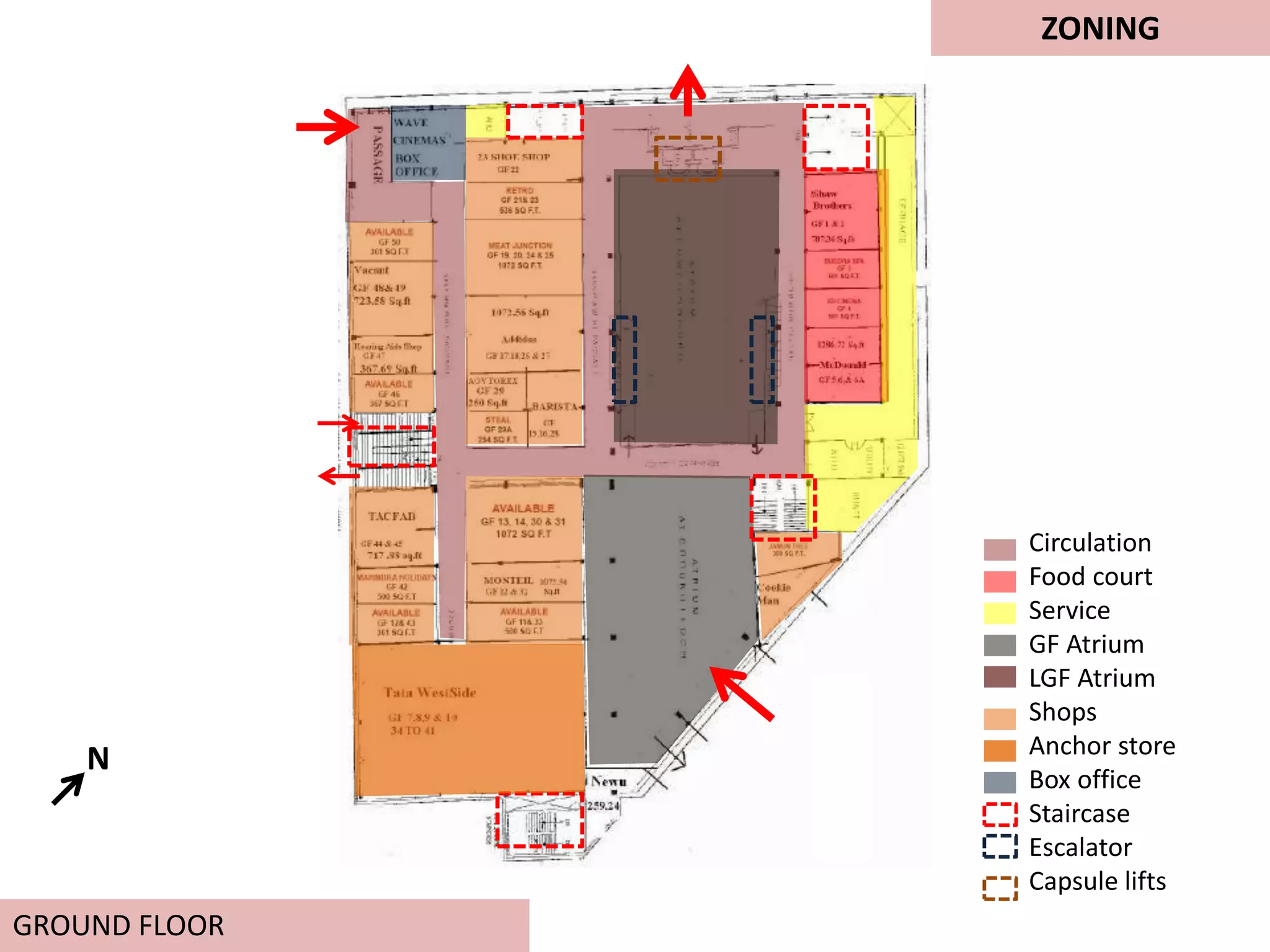 Shopping mall case study | PPTX
