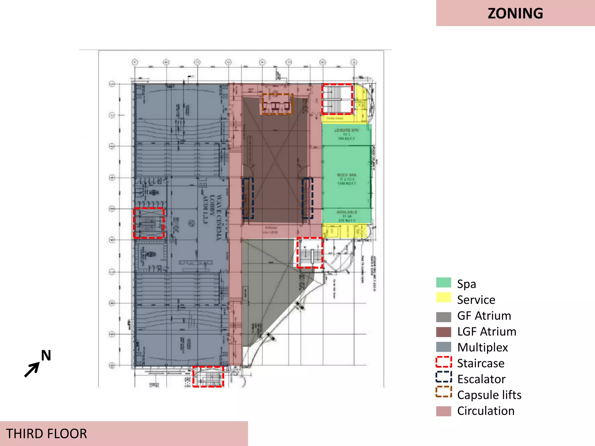 Shopping mall case study | PPTX