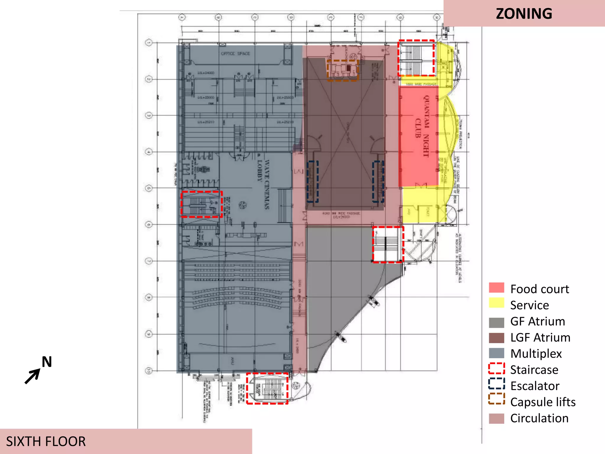 Shopping mall case study | PPTX