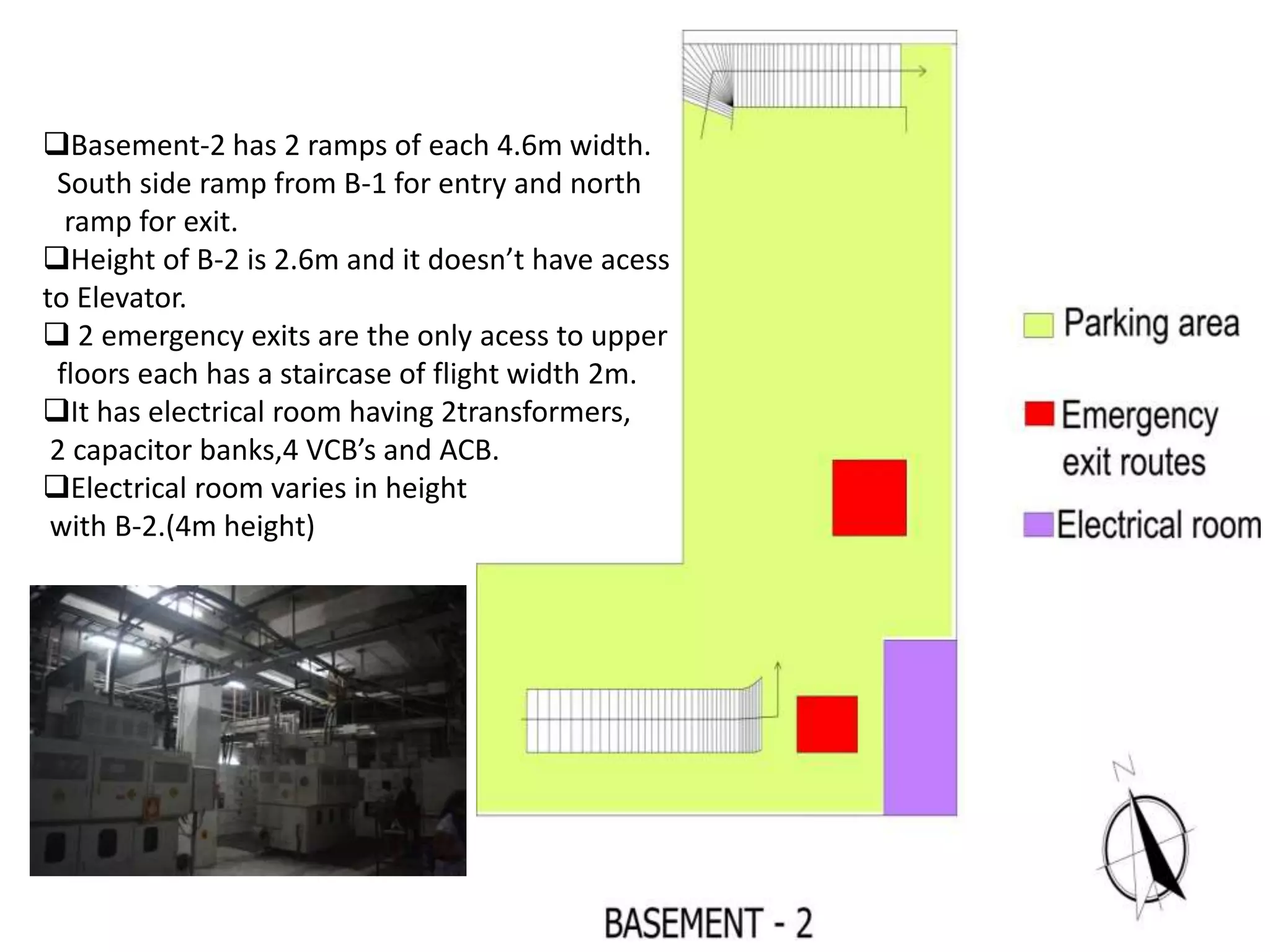 Shopping mall case study | PPTX