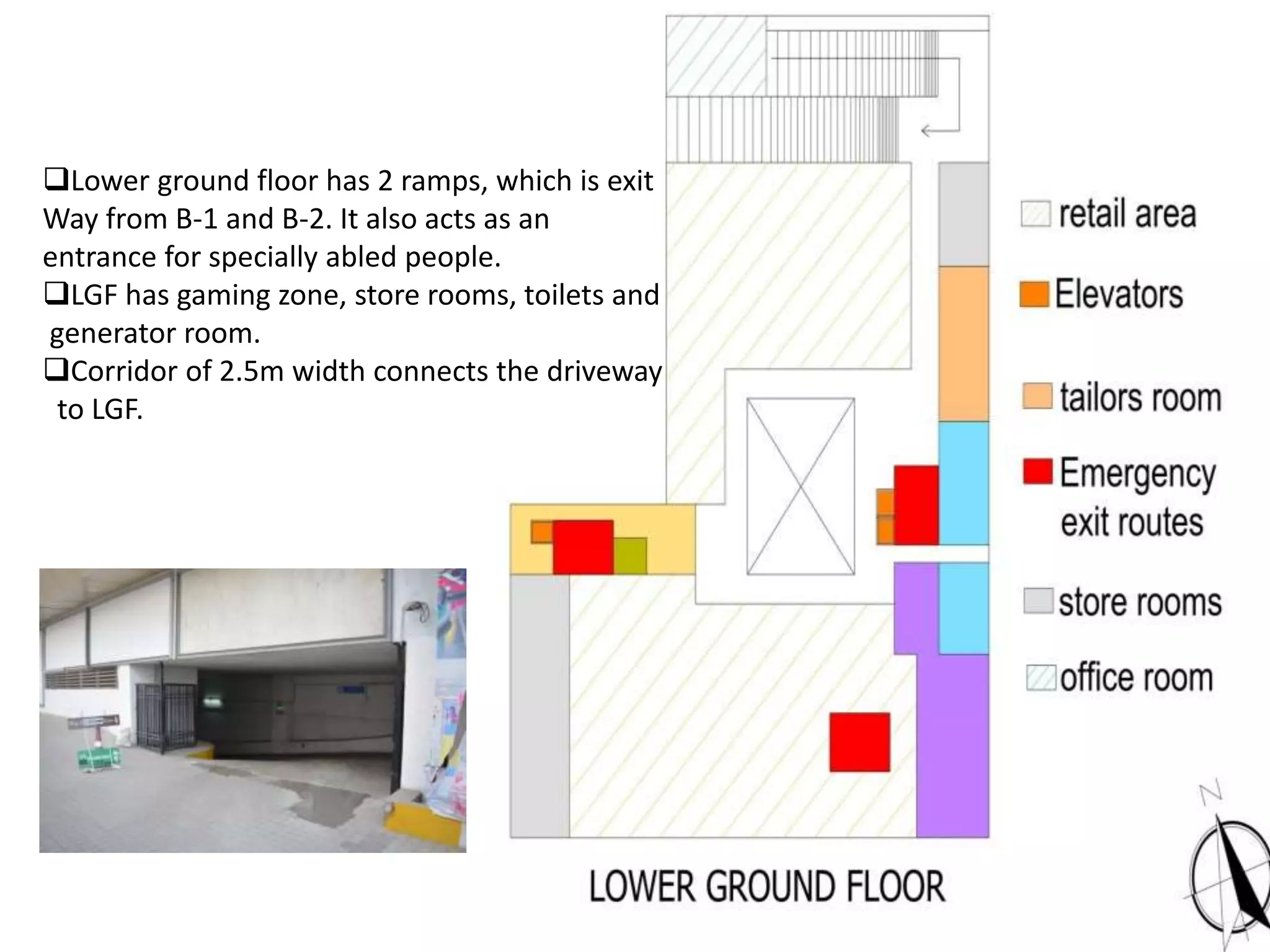 Shopping mall case study | PPTX