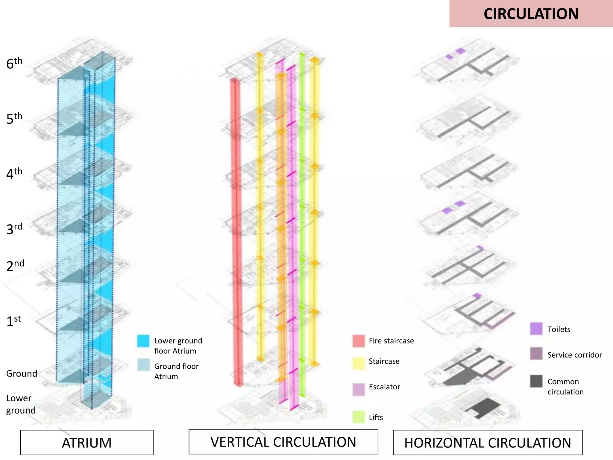 Shopping mall case study | PPTX