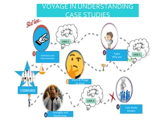 Case studies | PPT